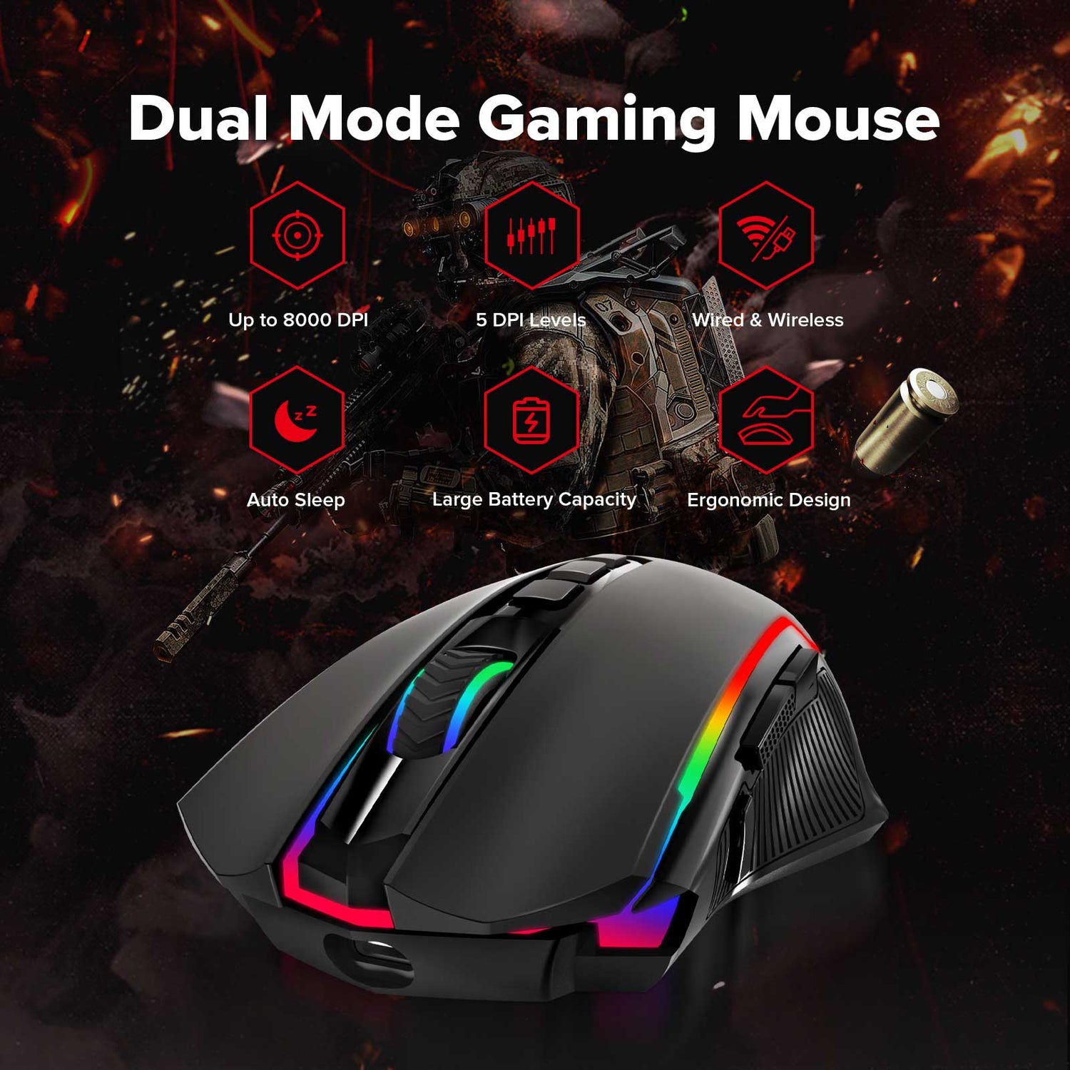 Ergonomic M910 Gaming Mice with 5 DPI Levels & RGB Backlight- Black / White